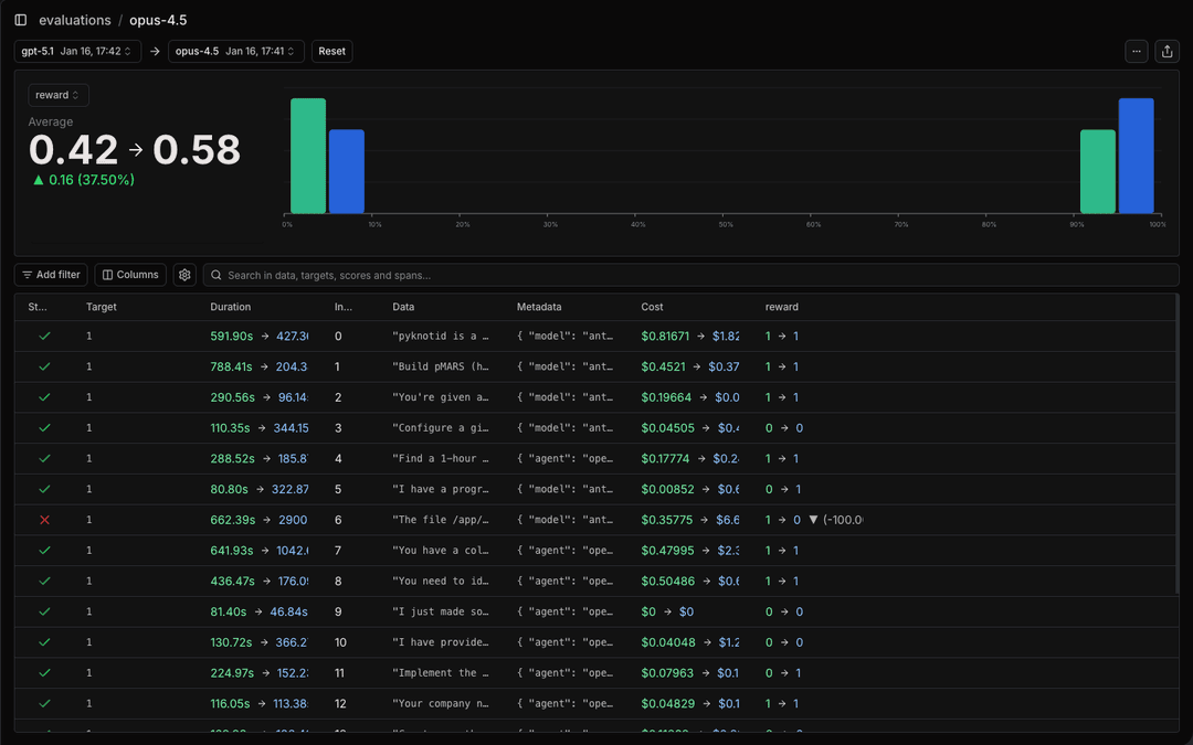 Laminar - Open-source observability for AI agents